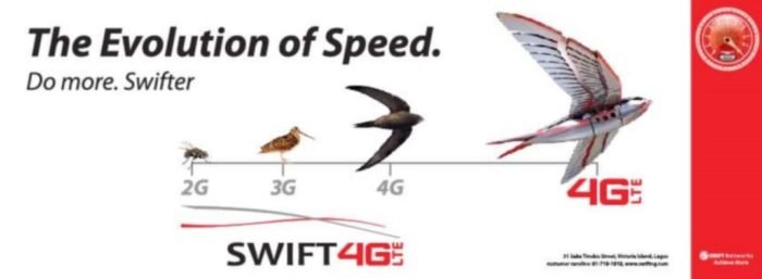 Swift Networks Nigeria. Customer care, addresses, APN, devices, and ...